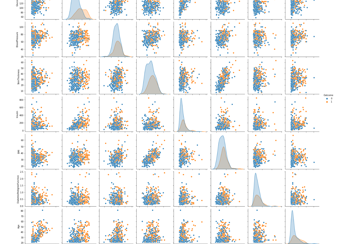 Portfolio Ngo Khoa Anh
