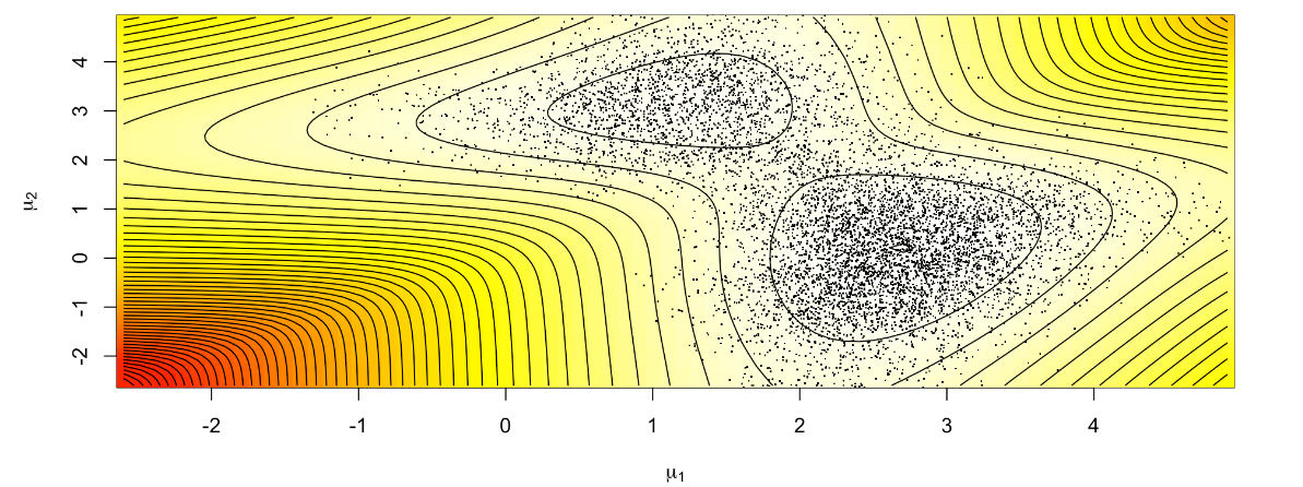 Portfolio | NGO Khoa Anh